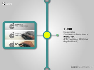 Insiel @ Career Day Uniud | PDF