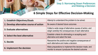 Career Decision Making, Company Culture, and Job Descriptions | PPTX