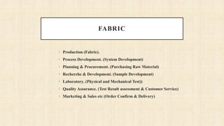 Career development in textile trade | PPTX