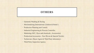 Career development in textile trade | PPT