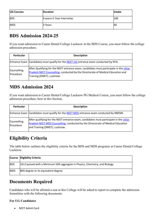 Career Dental College Lucknow 2024-25: Cut off, Fees, Courses, Intake, Admission | PDF