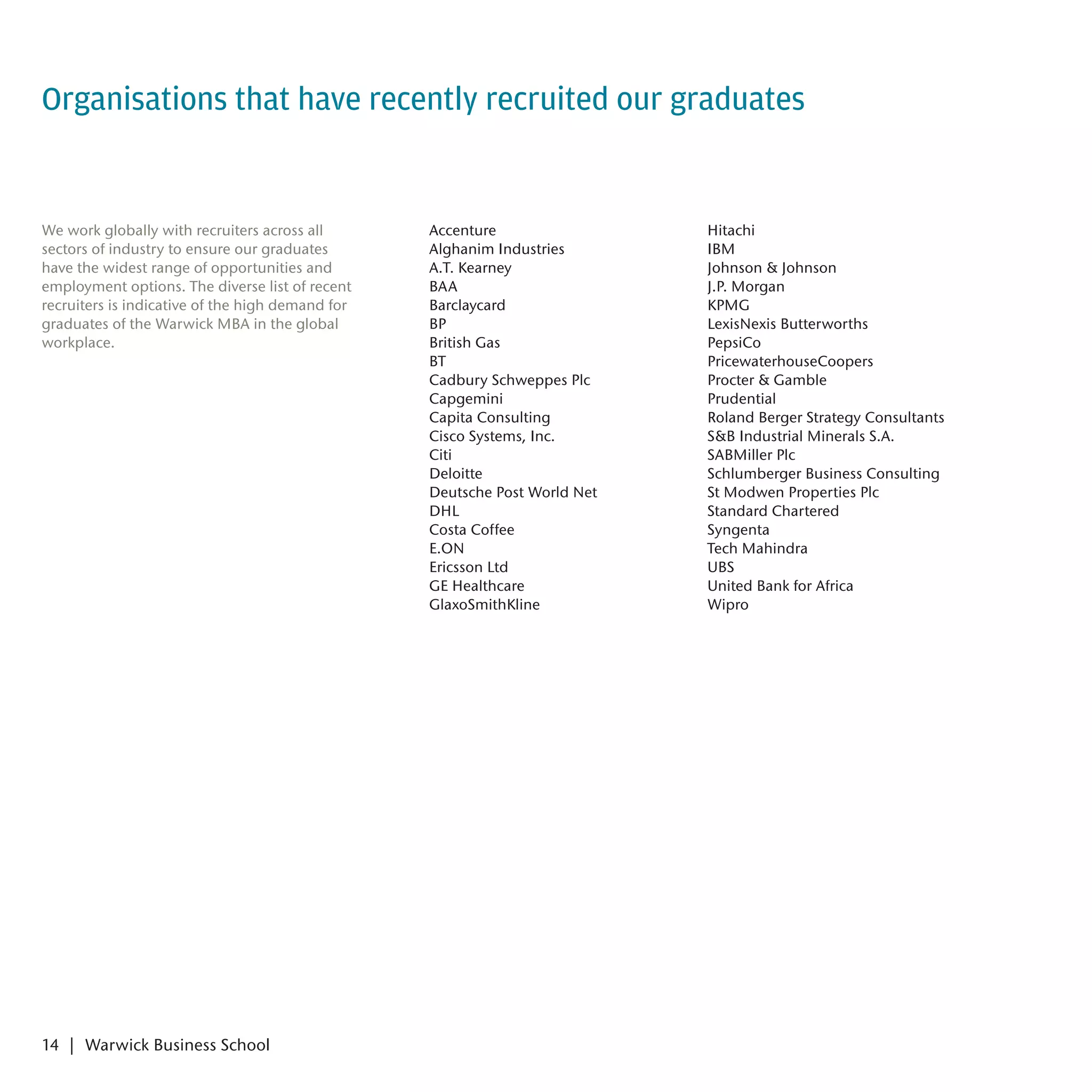 Student Career destinations 2009 | PDF