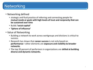 Networking & Mentoring for Career Development | PPTX
