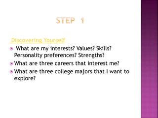 Career Development | PPT