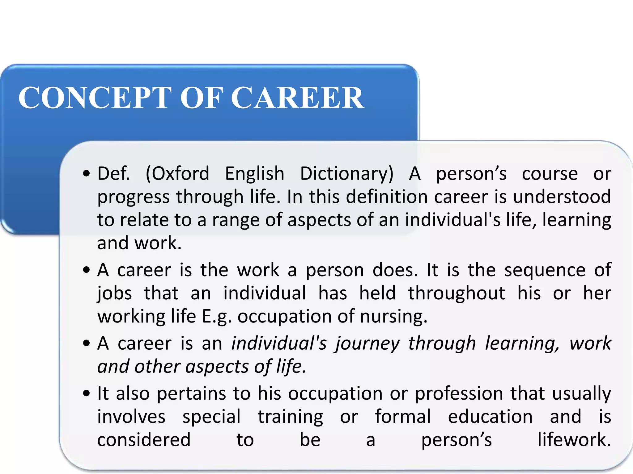 Career development | PPTX