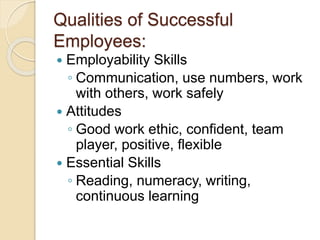 Career development | PPT