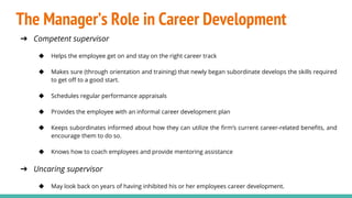 Career Development | PPTX