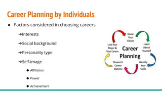 Career Development | PPTX | Career Planning | Careers