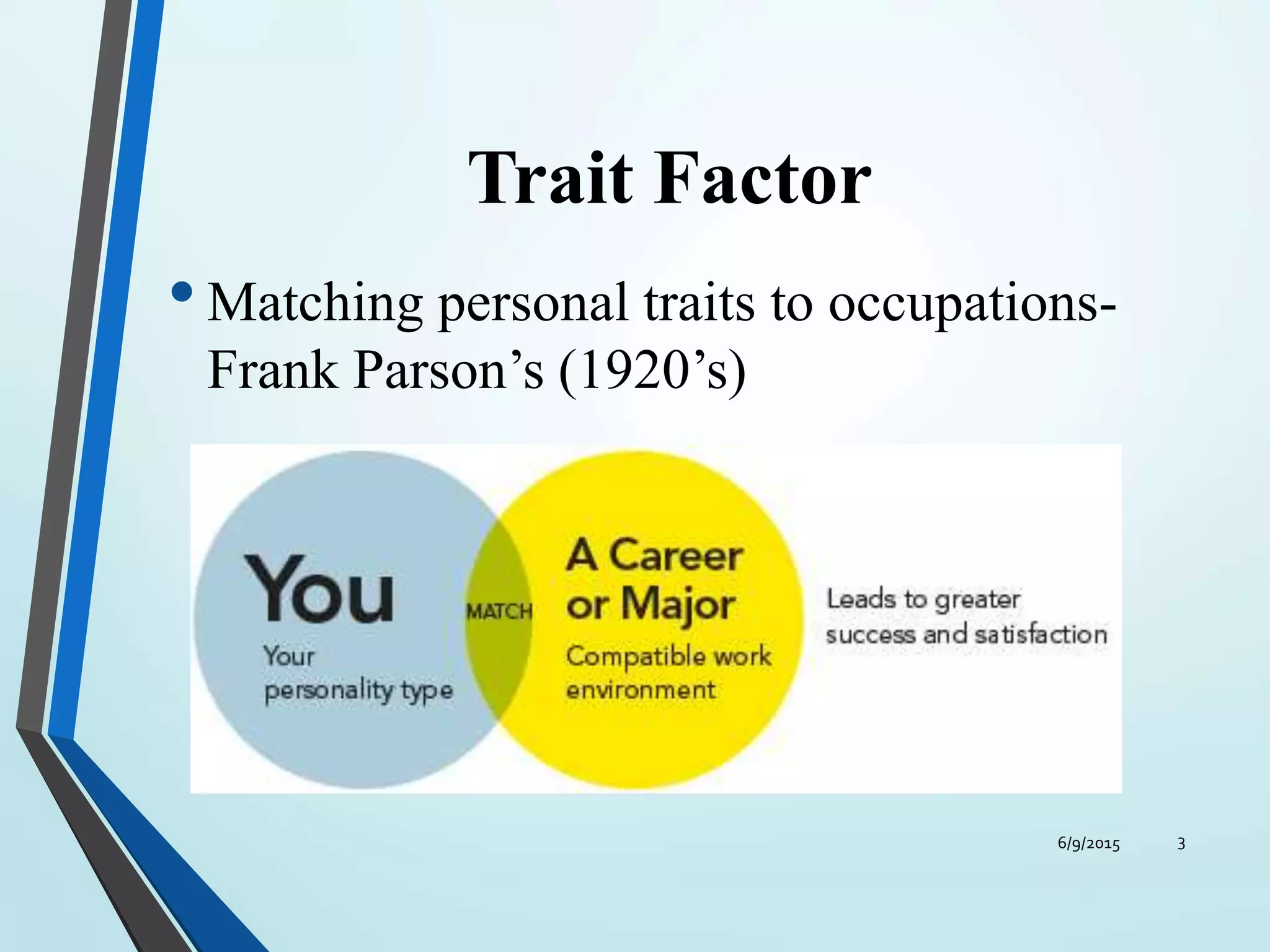 Career developmental theory | PPT