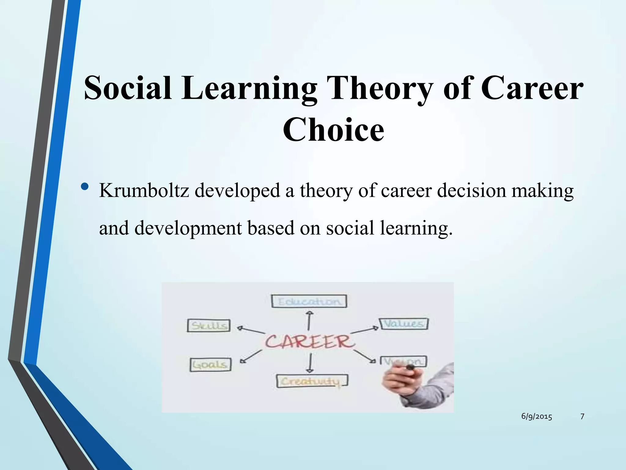 Career developmental theory | PPT