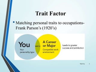 Career developmental theory | PPTX