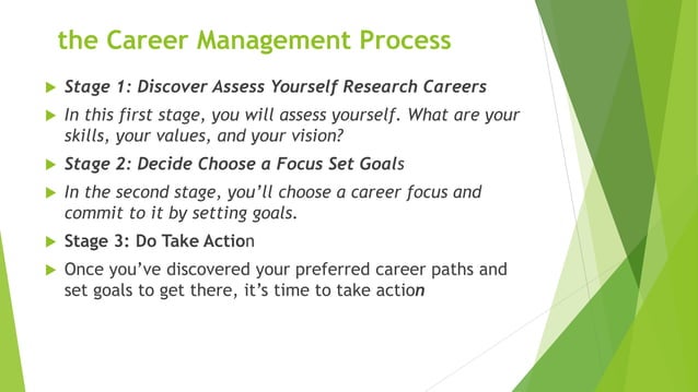 Career development and career management | PPTX | Career Advice | Careers