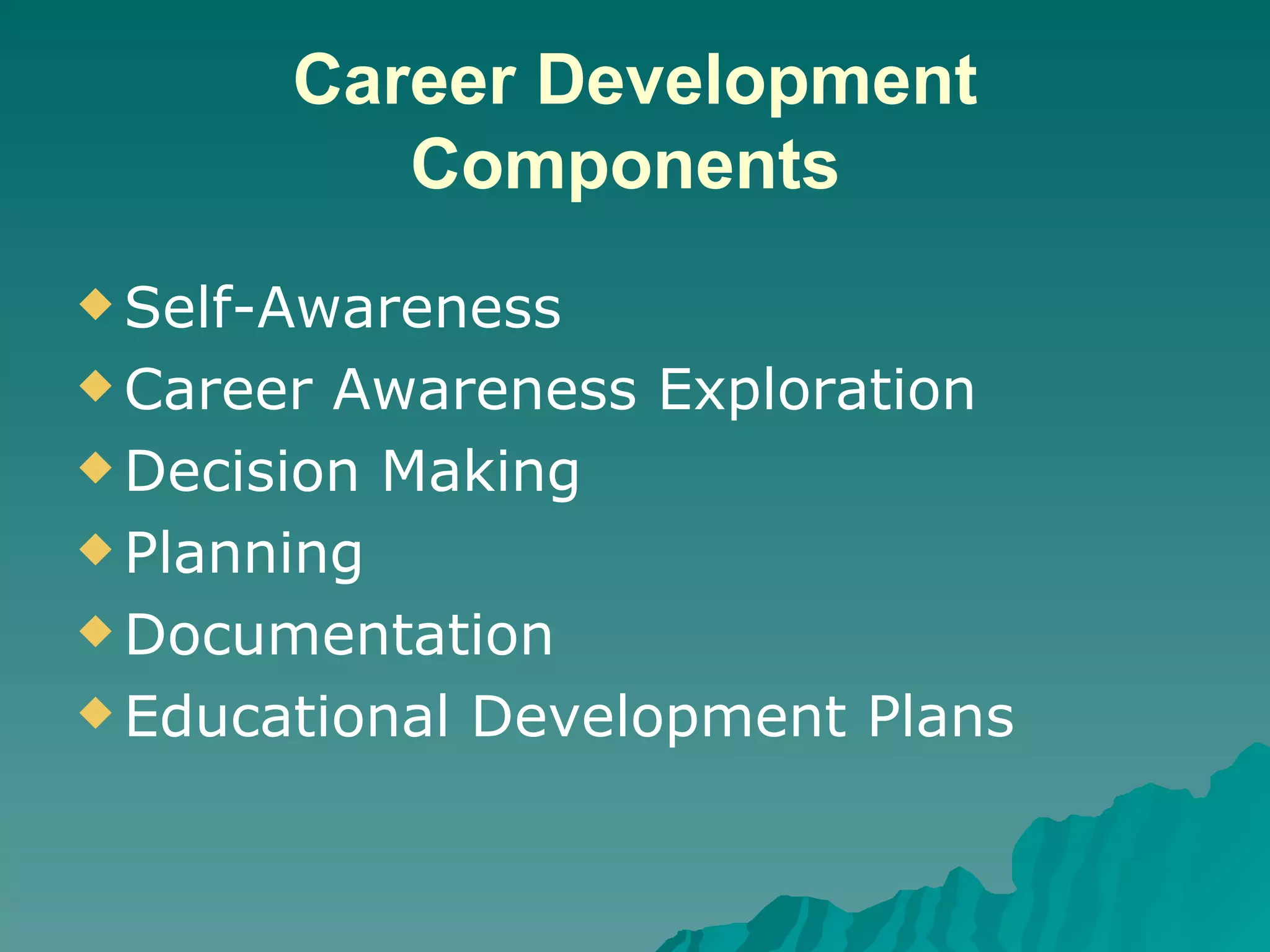 Career Development Framework Ppt May 6 | PPT