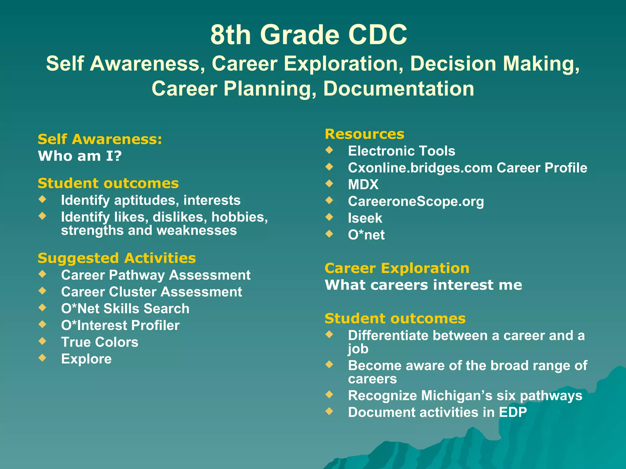 Career Development Framework Ppt May 6 | PPT