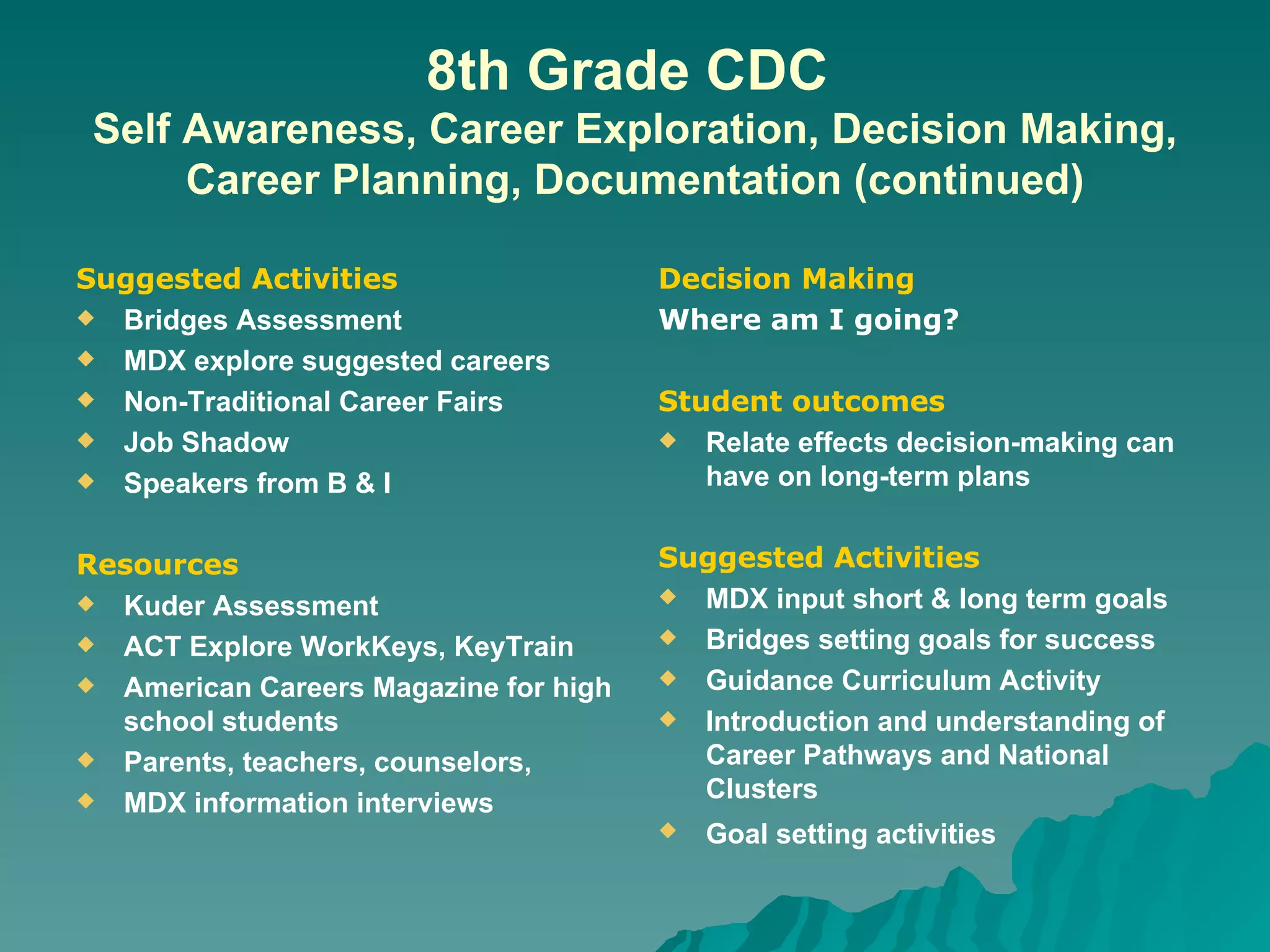Career Development Framework Ppt May 6 | PPT