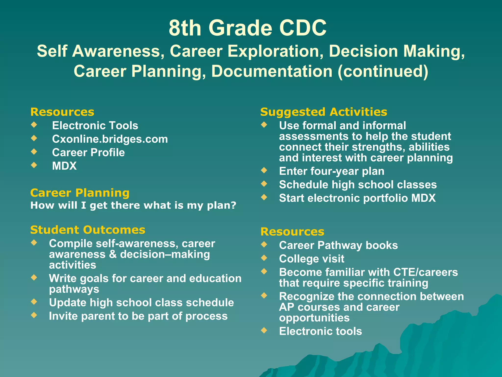 Career Development Framework Ppt May 6 | PPT