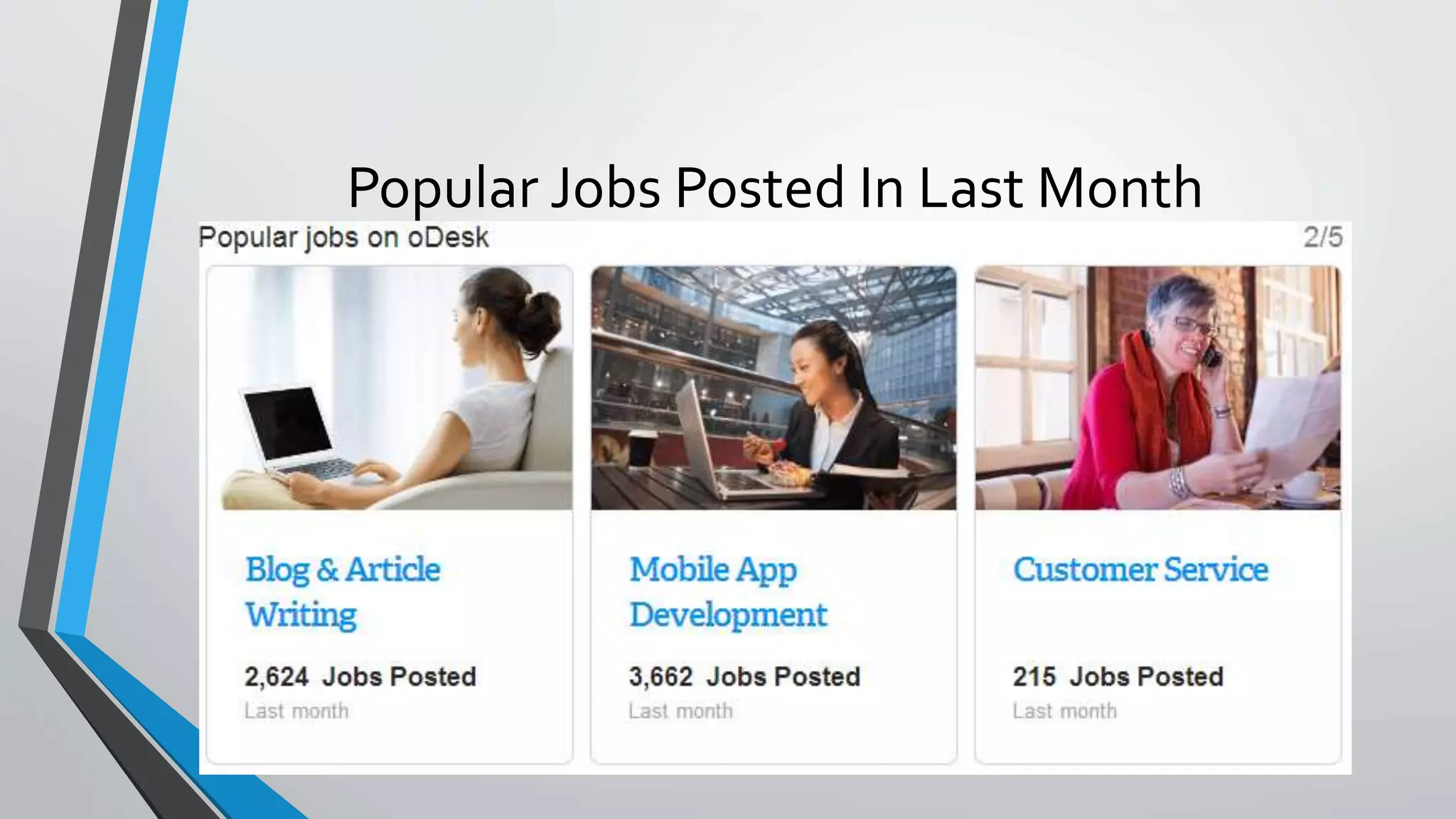 Career development ideas | PPT