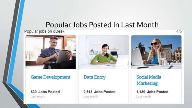 Career development ideas | PPT