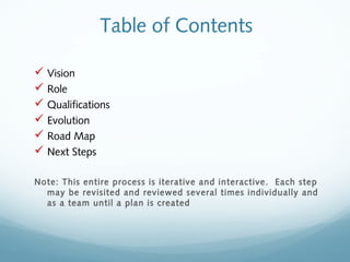 Career development path | PPT