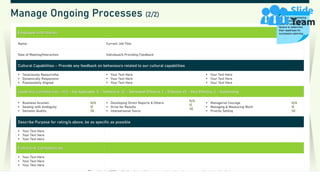 Career Development Plan Powerpoint Presentation Slides | PDF
