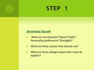 Career development ppt | PPTX