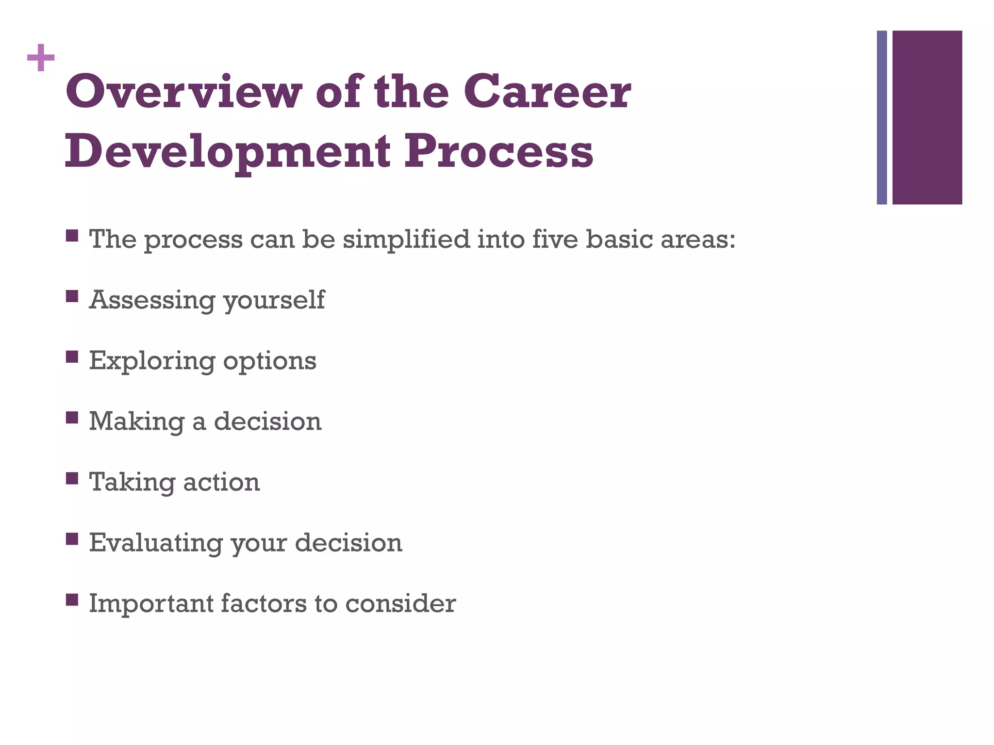 Career development process | PPT