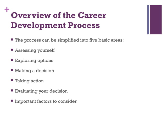 Career development process