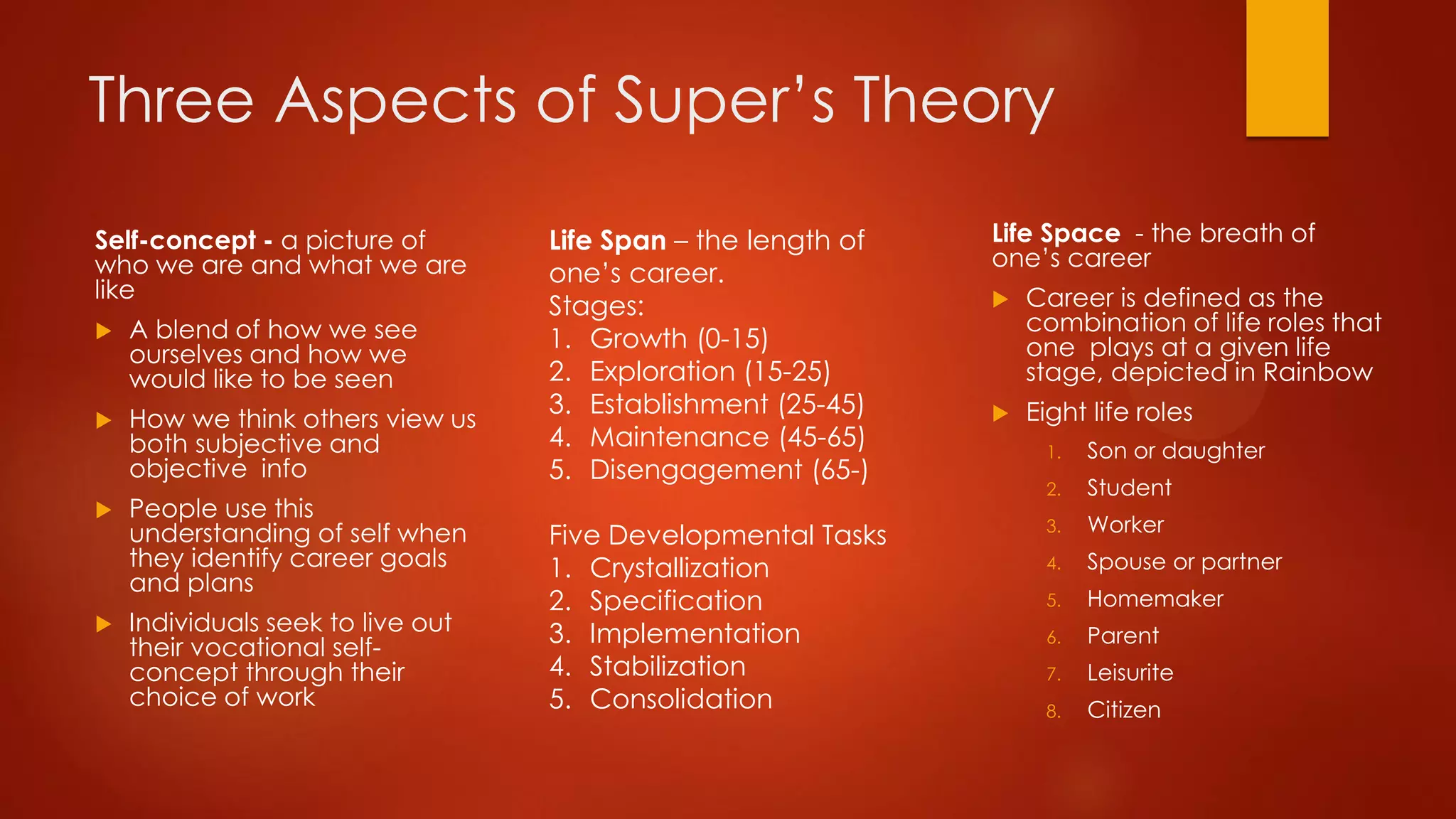 Career Development Theory | PDF