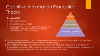 Career Development Theory | PDF