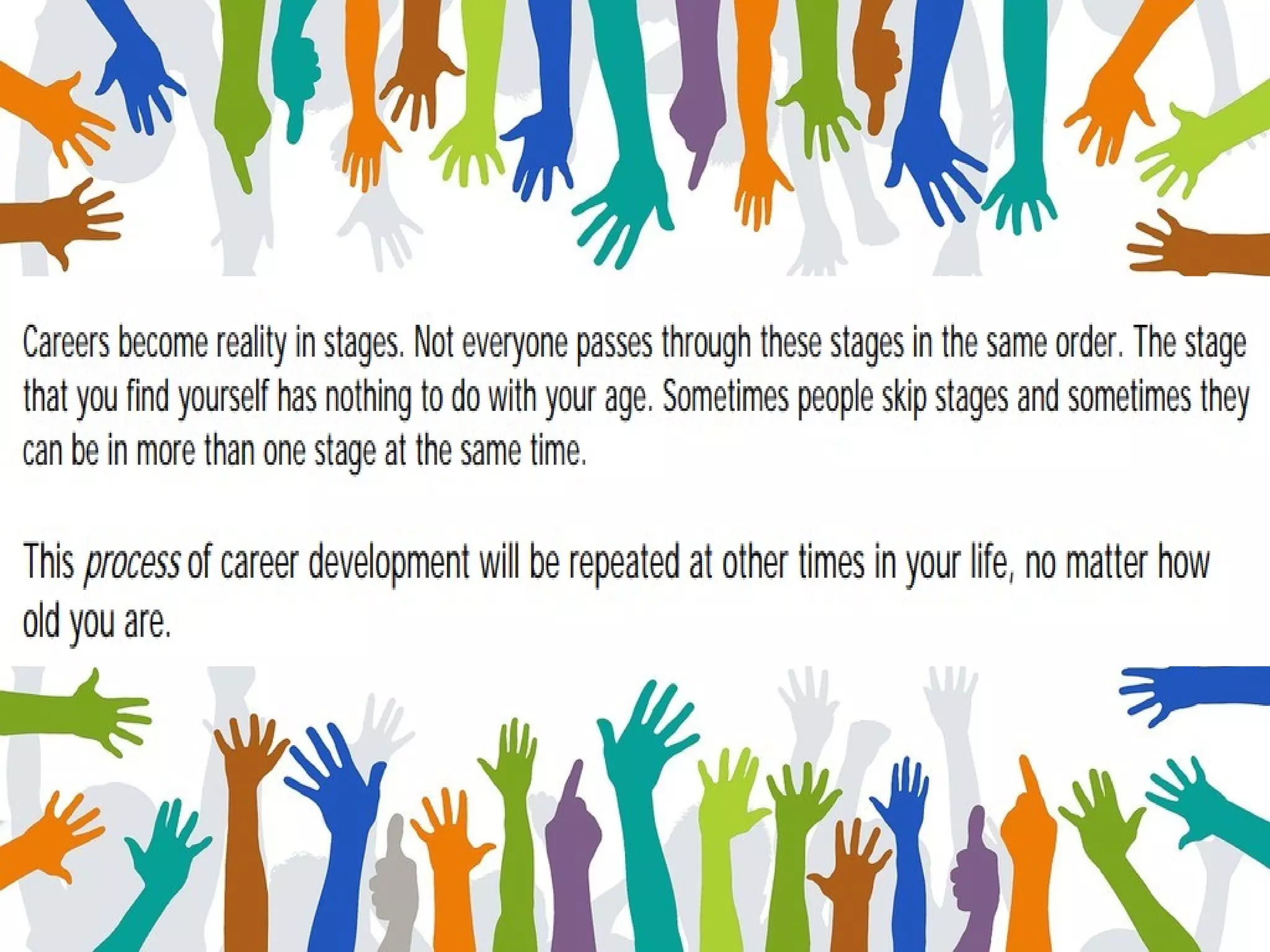 Career development theory | PPT