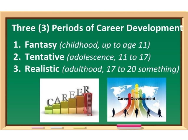 Career development theory | PPT