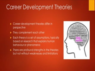 Career development theory | PPT