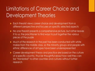 Career development theory | PPT