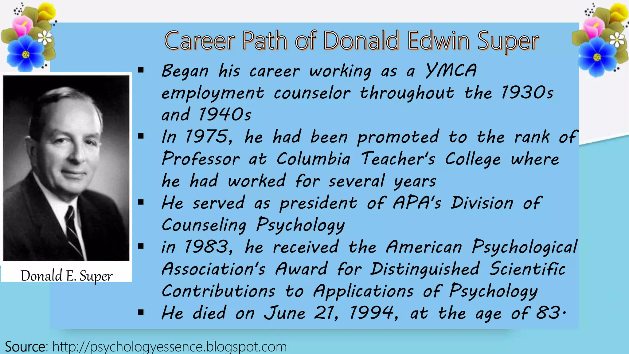 Career Development Theory of Donald Super.pptx