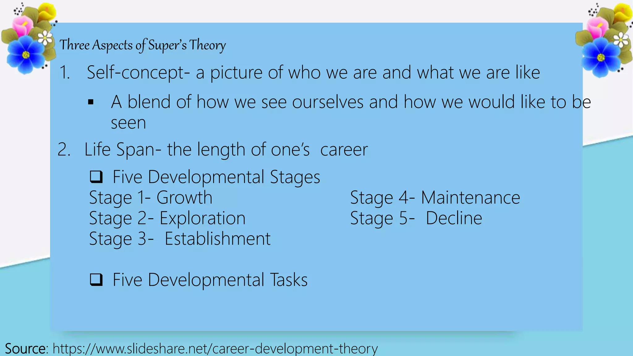 Career Development Theory of Donald Super.pptx