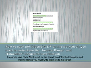 Career directions | PPT