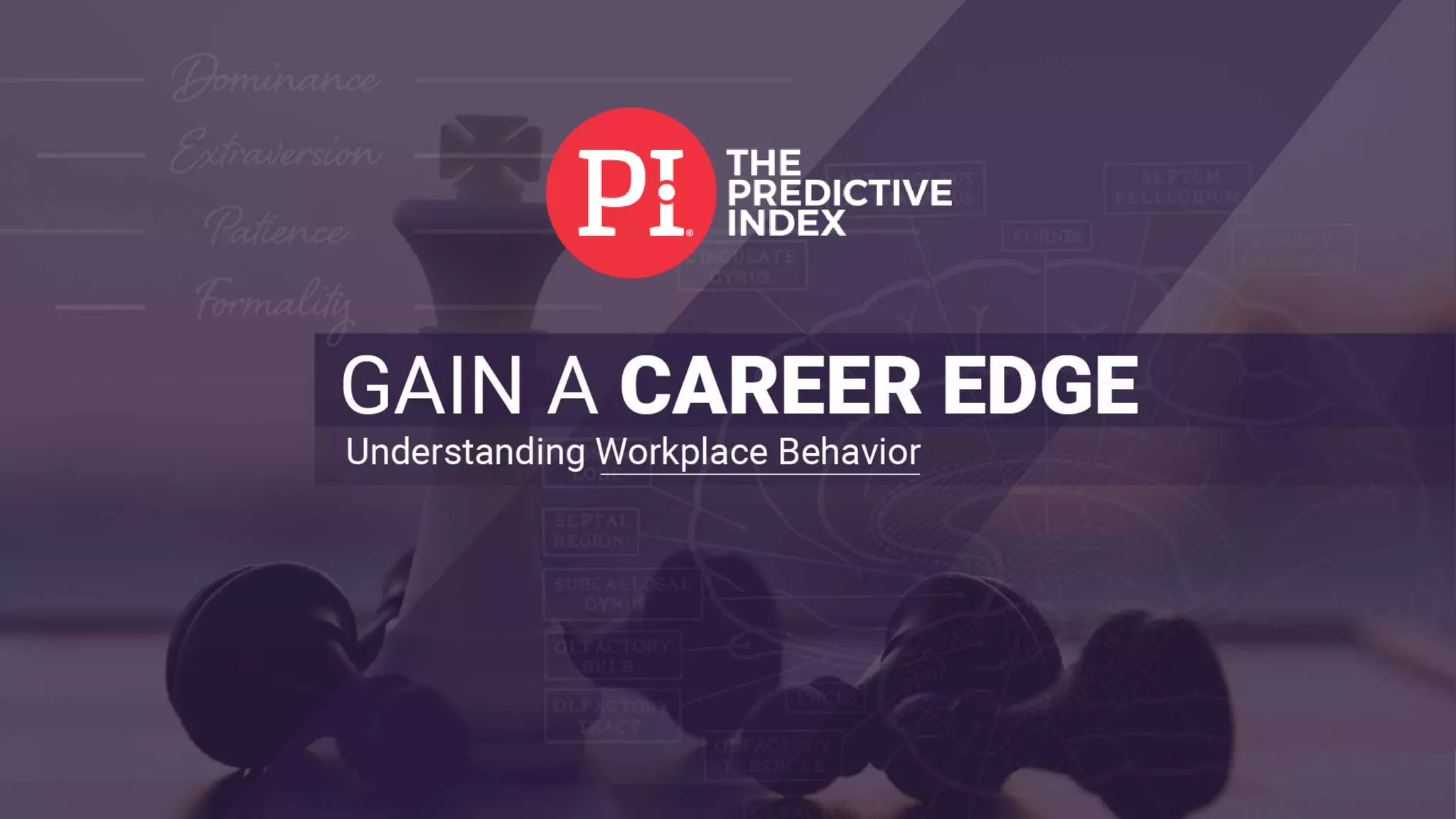 Gain a career edge through behavioral understanding | PPT