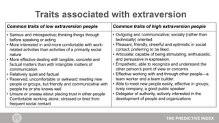 Gain a career edge through behavioral understanding | PPT