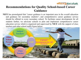 Career education & guidance in schools | PDF