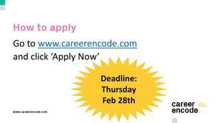 Get yourself interview-ready | PPTX