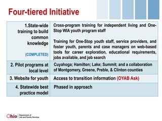 Connecting the Dots Initiative | PPTX