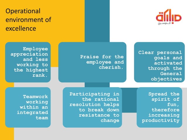 Career excellence | PDF