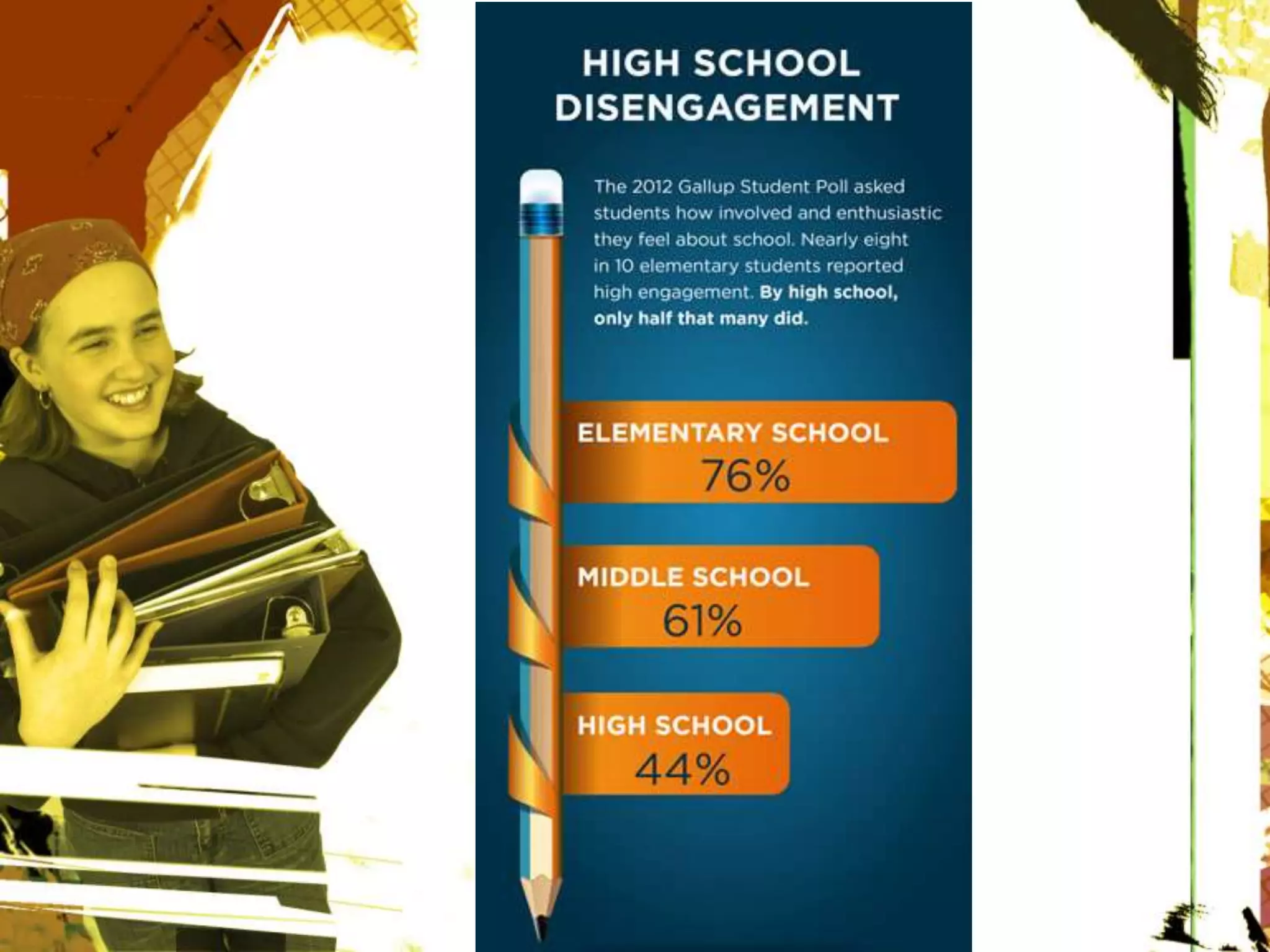 Career Exploration | PPTX