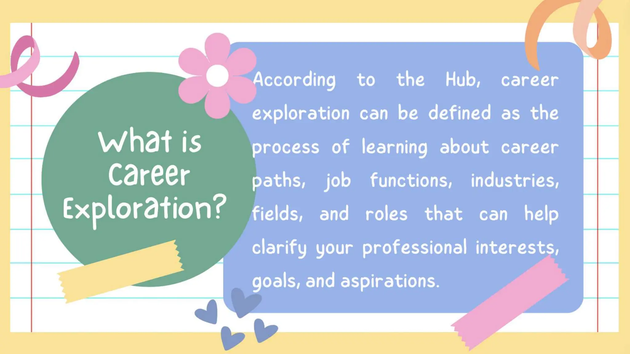 Values Education Grade 9 Quarter 4 Week 3.pptx