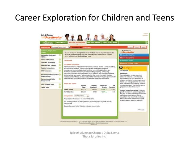 Career exploration for children and teens | PPT