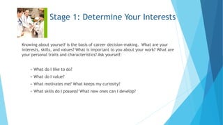 Career exploration for_the_college_student_3-3-16 | PPTX