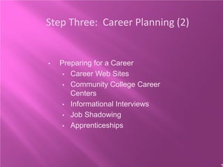 Career Exploration Steps Two and Three | PPT