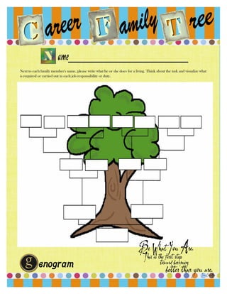 Career Genogram | PDF