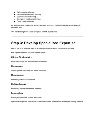 Career Growth After BMLS_ Complete Step-by-Step Guide.pdf