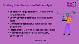 Career Growth for Data Science Analyst.pdf